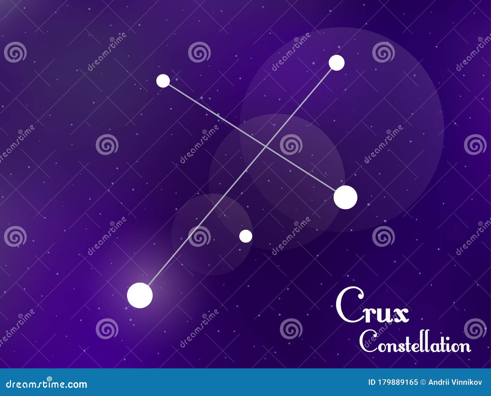 Crux Constellation. Starry Night Sky. Cluster Of Stars, Galaxy. Deep ...