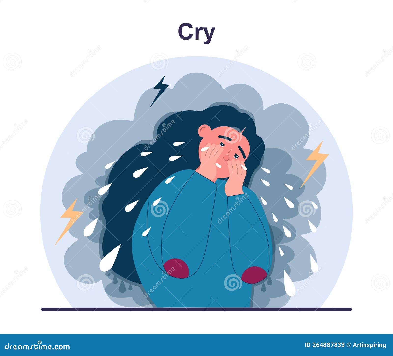 Cry. BASIC Ph Concept. Model for Coping with Grief, Emotions Management ...