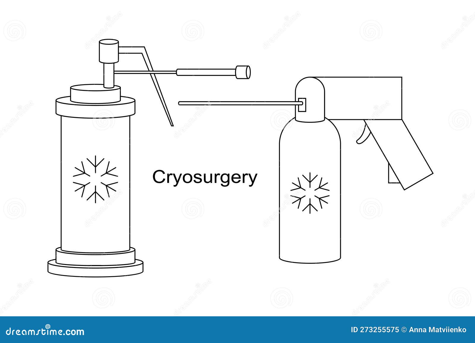 Cryo Instruments for Cryosurgery Vector Line Illustration. Liquid ...