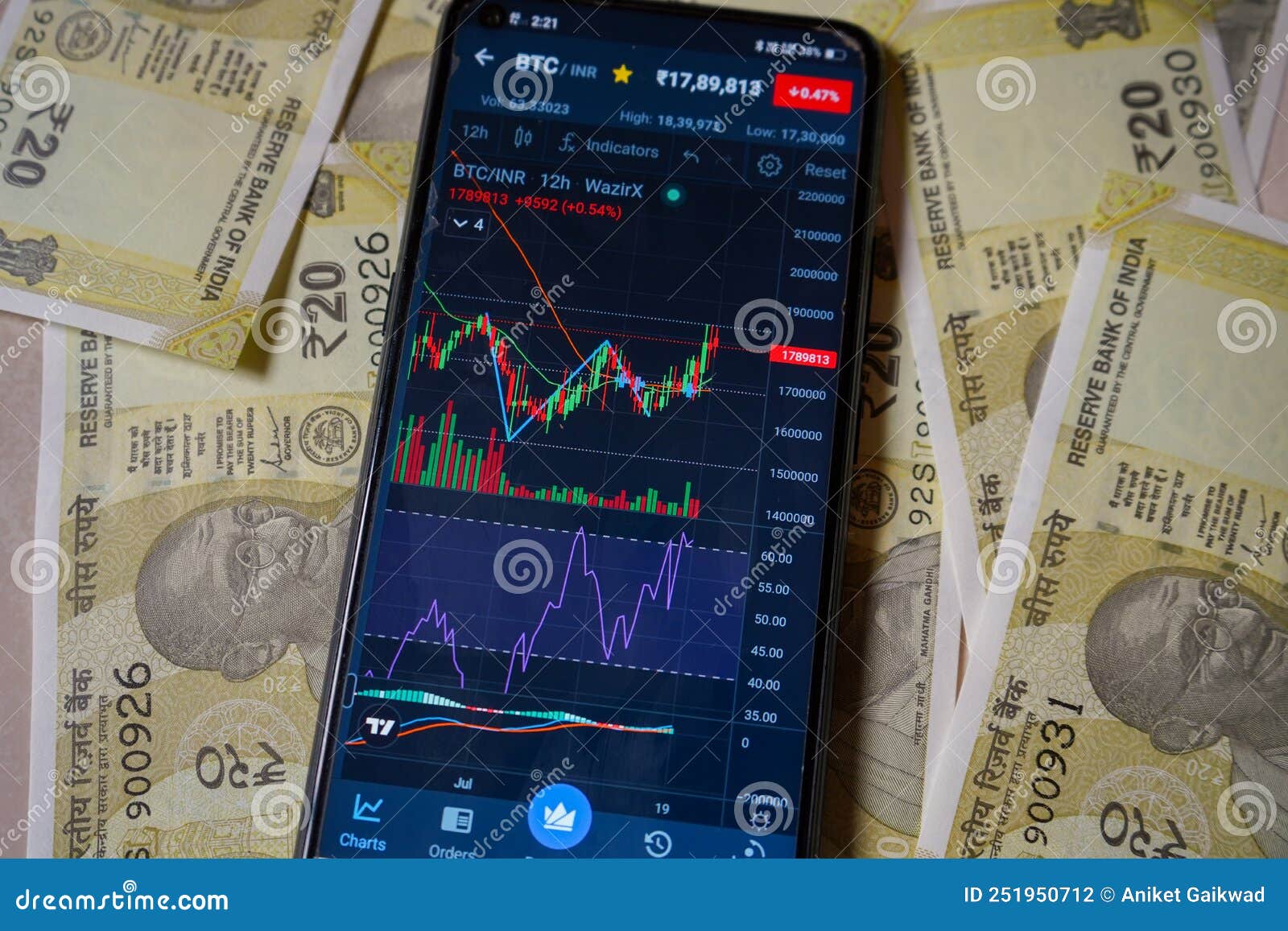 Currency Chart Royalty-Free Stock Photo | CartoonDealer.com #12060213