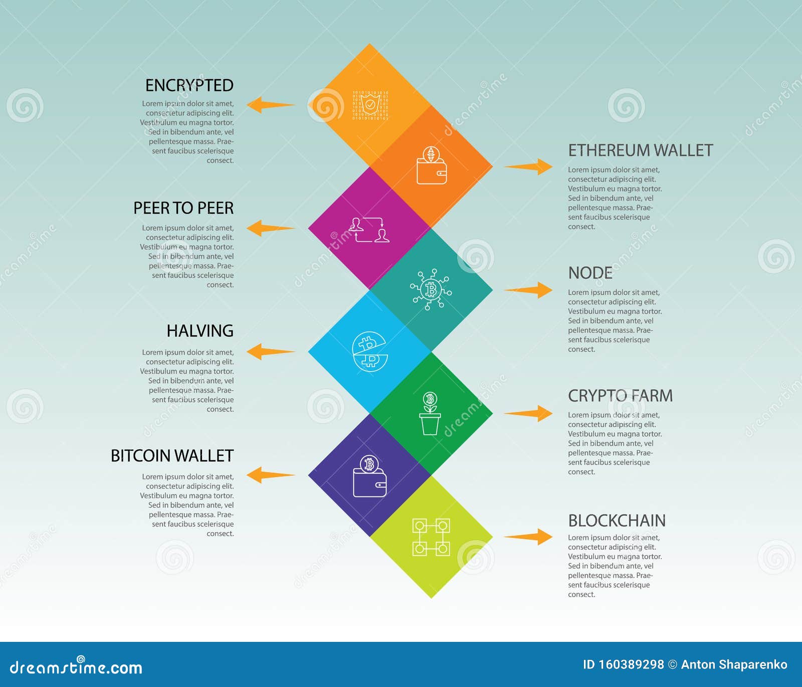 Crypto Currency Infographics Vector Design. Timeline Concept Include ...