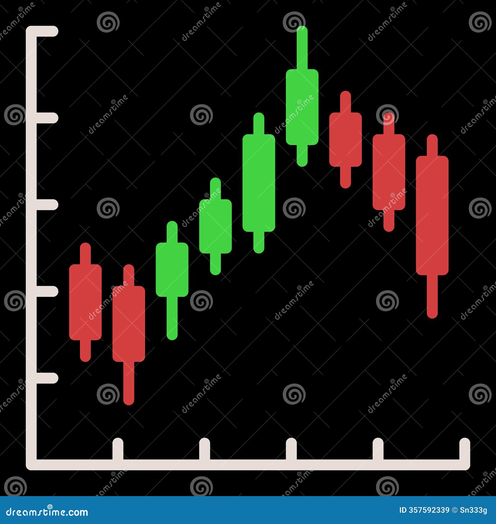 Technical Analysis Vector Candlestick Outline Seamless Pattern Royalty-Free Stock Photo ...