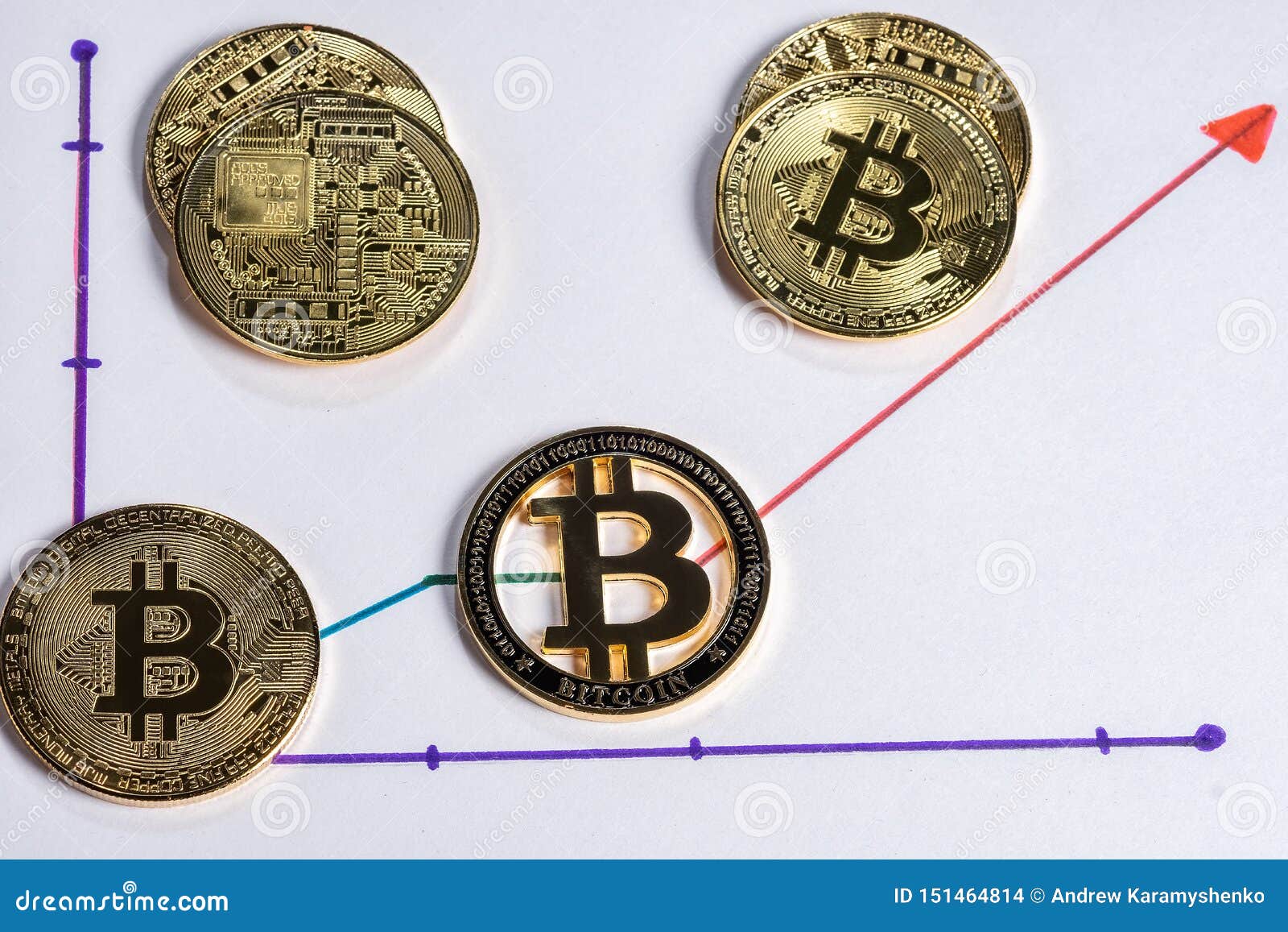 Bitcoin Peer-to-peer Payment System that Uses the Same Unit To Account ...