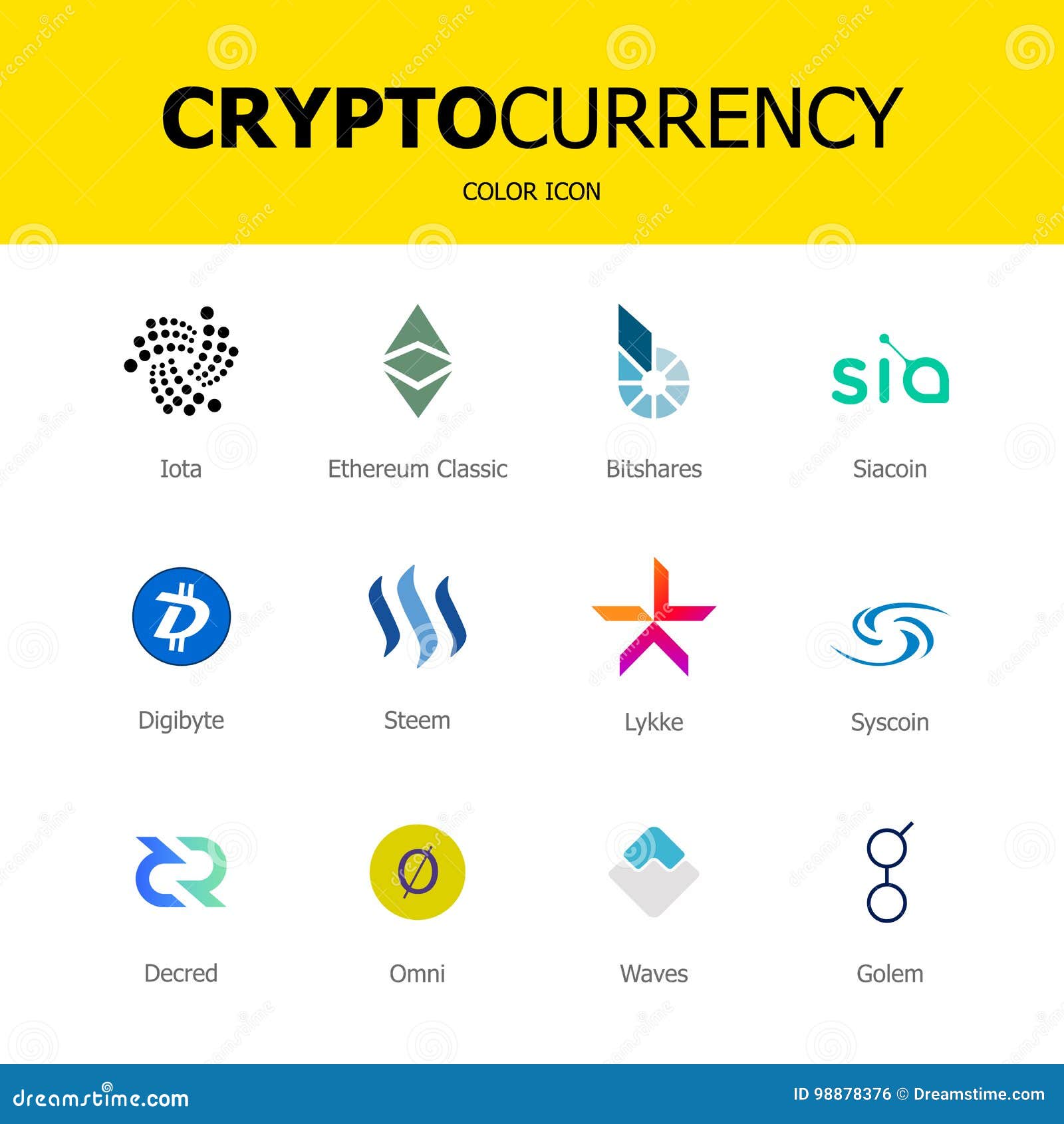SYS - Syscoin. The Icon Of Cryptocurrency Or Market Emblem. Cartoon ...