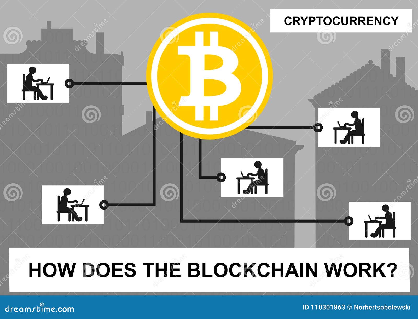 Cryptocurrency chain. stock vector. Illustration of crypto - 110301863