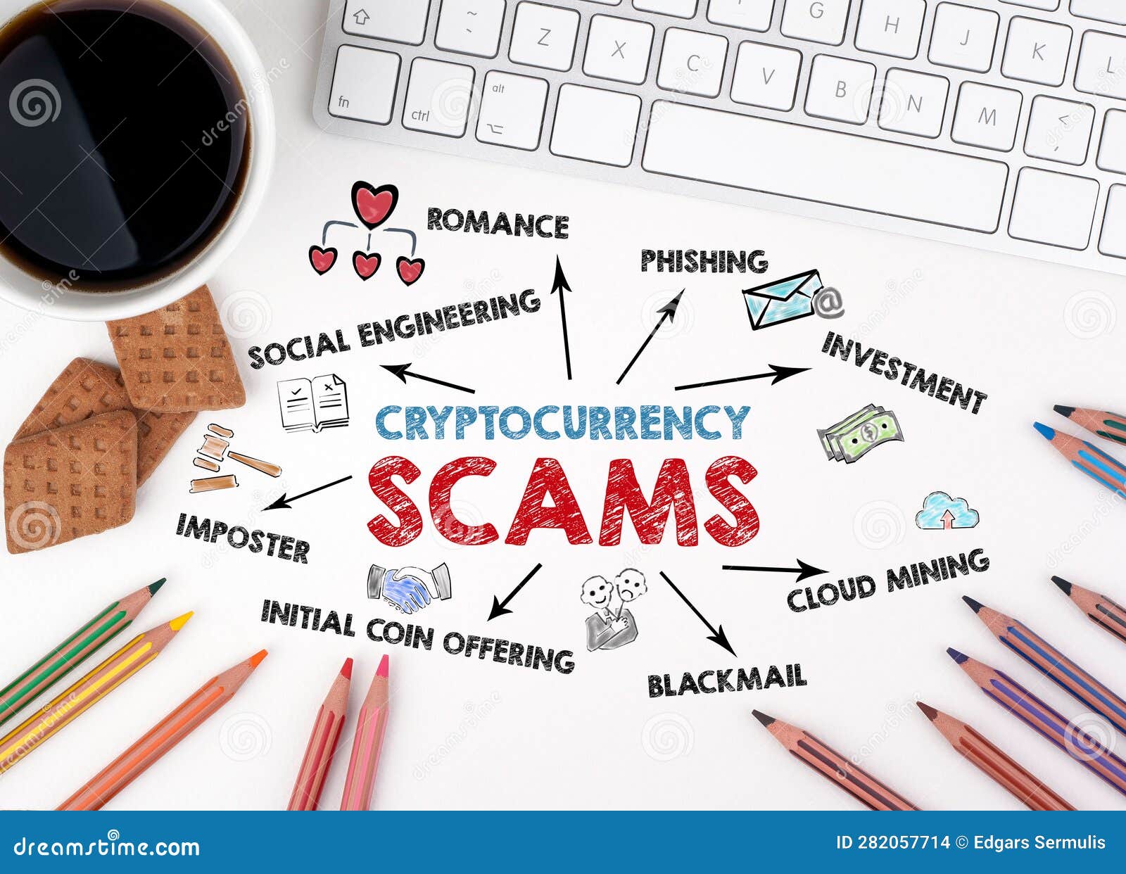 Cryptocurrency Scams Concept. Chart with Keywords and Icons Stock Photo ...