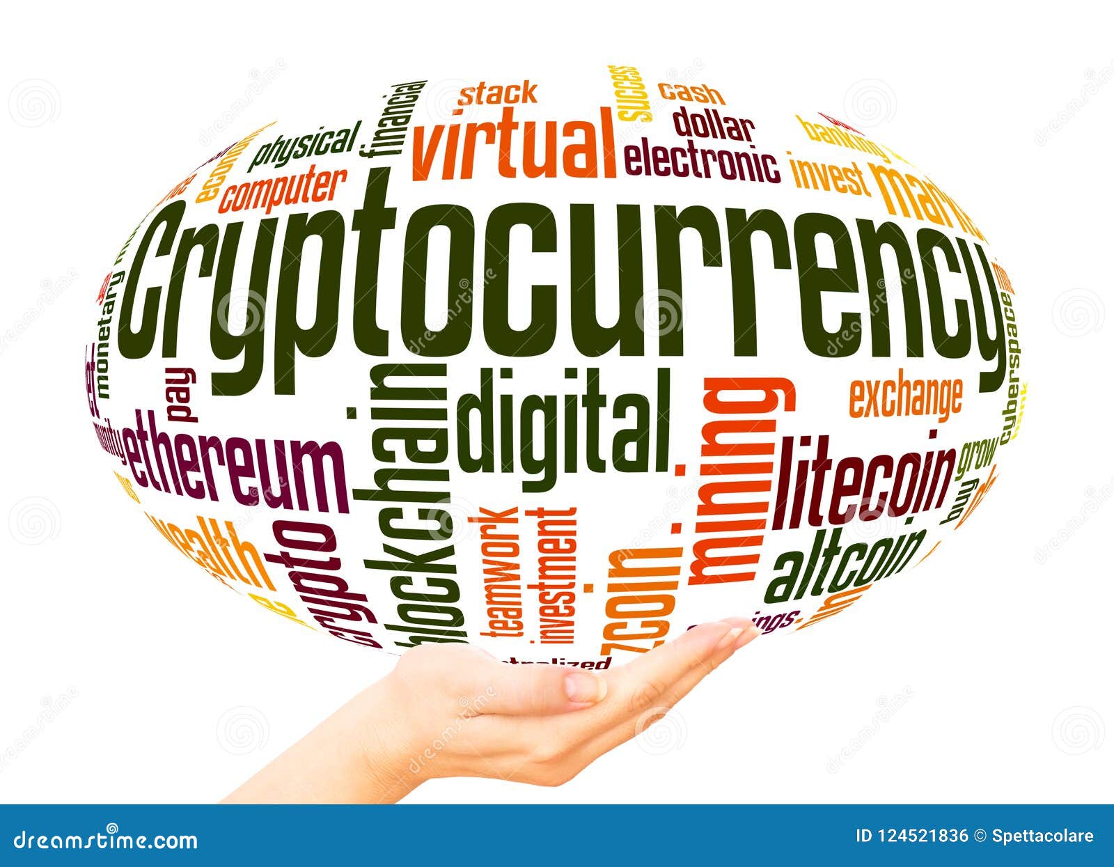 CryptoCurrency Word Cloud Collage Stock Image | CartoonDealer.com ...