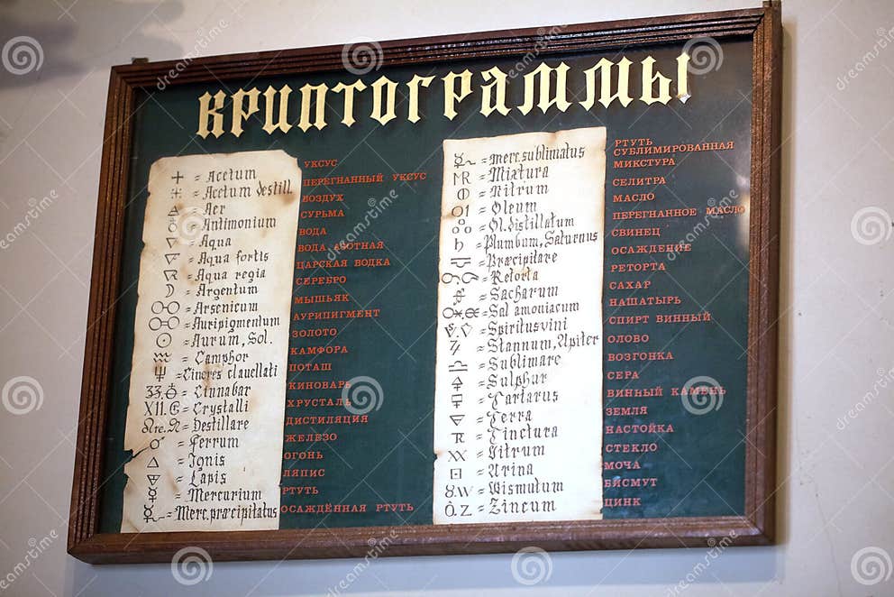 Cryptogrammes De Liste Sur Le Mur Photo stock éditorial - Image du ...