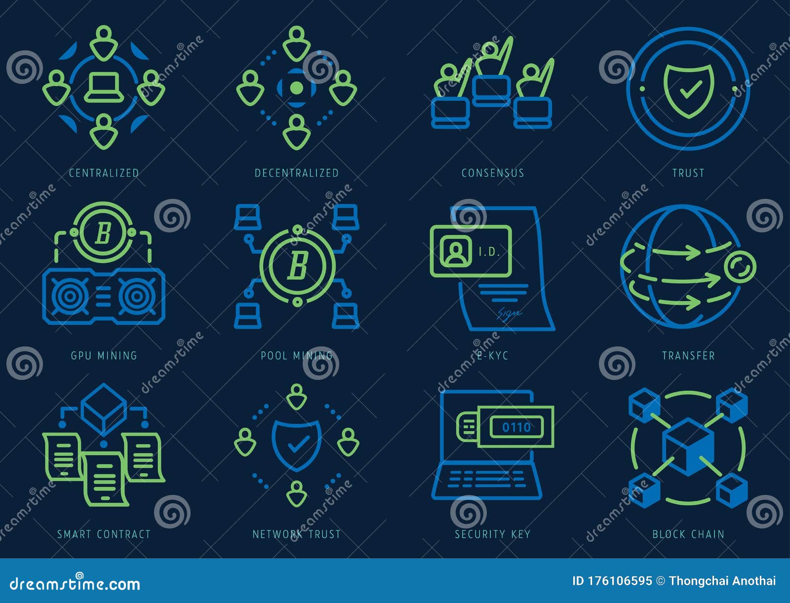 Cryptography icon set stock vector. Illustration of property - 176106595 Cryptography icon set stock vector. Illustration of property - 176106595