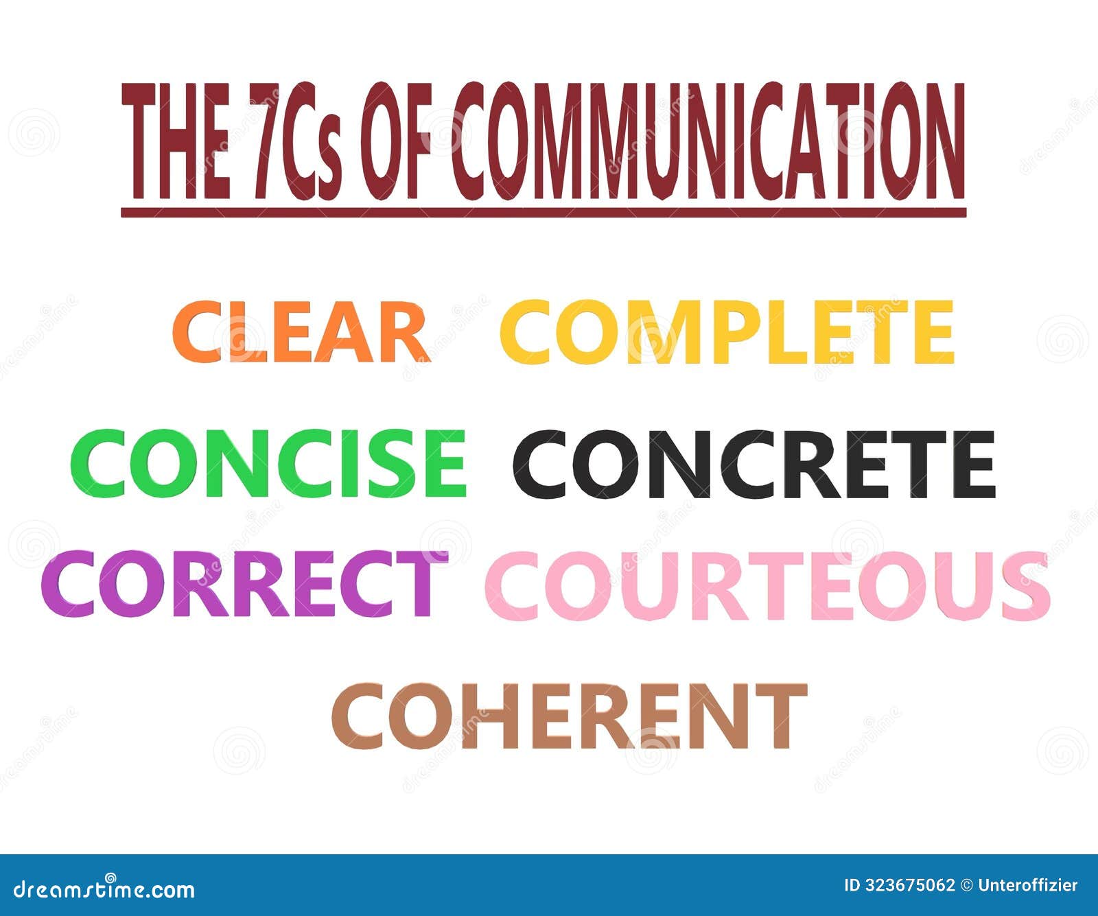 The 7Cs of Communication Characteristics Against a White Backdrop Stock ...