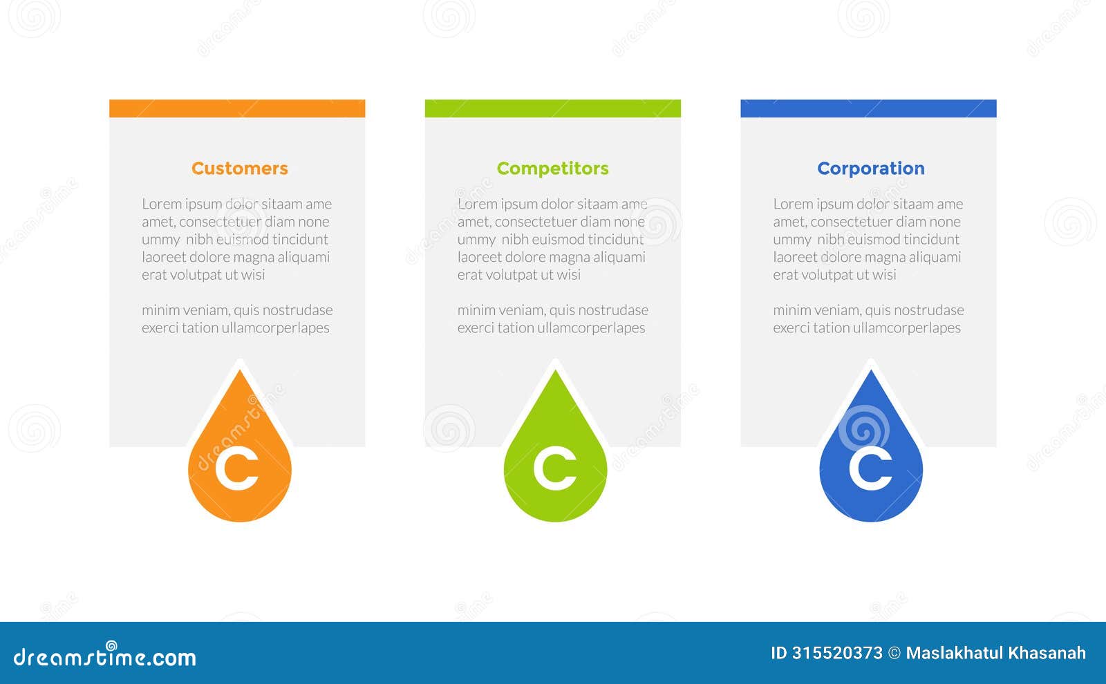 4C Marketing Model Infographic 4 Point Stage Template With Circle Center Outline Joined Combine ...