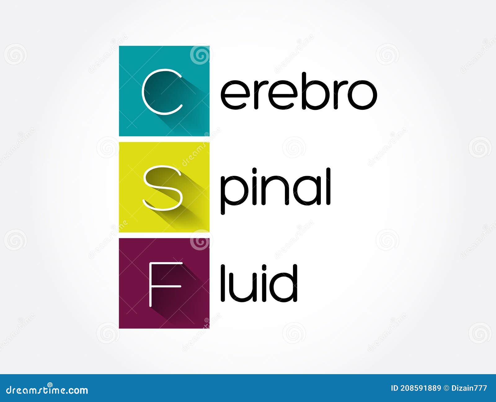 CSF - Cerebrospinal Fluid Acronym, Concept Background Stock ...