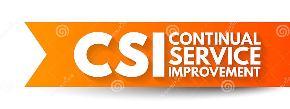 CSI Continual Service Improvement - Method To Identify and Execute ...