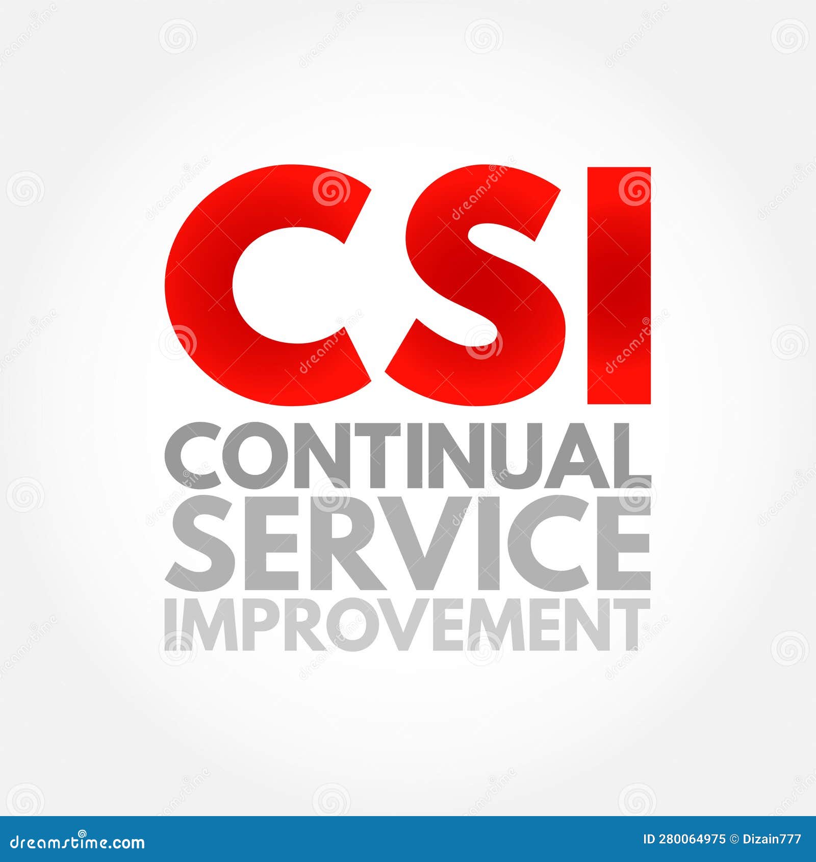 CSI Continual Service Improvement - Method To Identify and Execute ...
