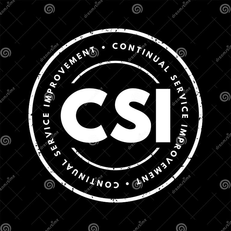 CSI Continual Service Improvement - Method To Identify and Execute ...