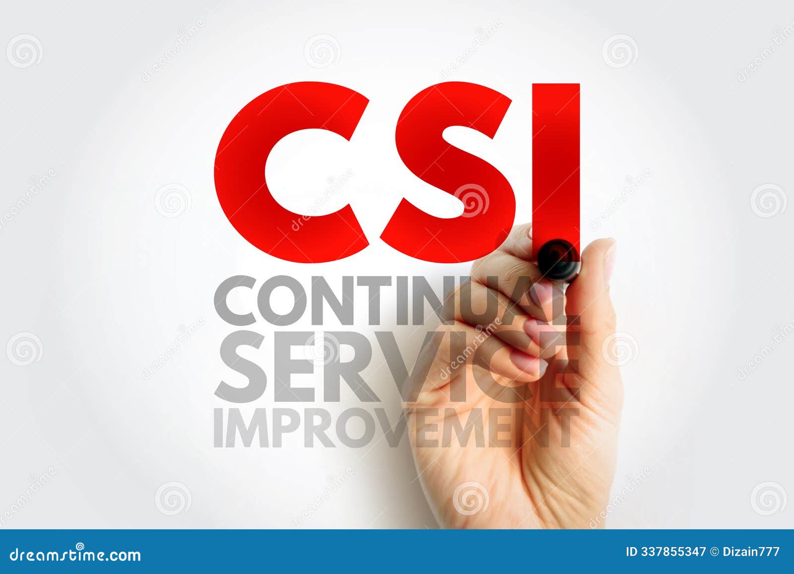 CSI Continual Service Improvement - Method To Identify and Execute ...