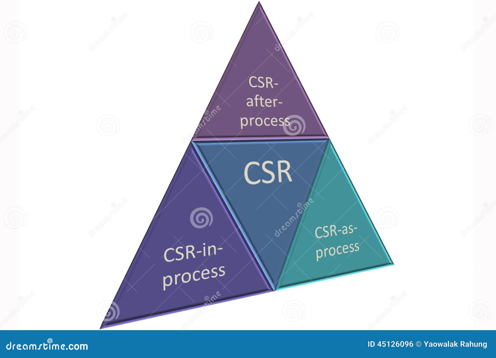 CSR activity stock illustration. Illustration of management - 45126096