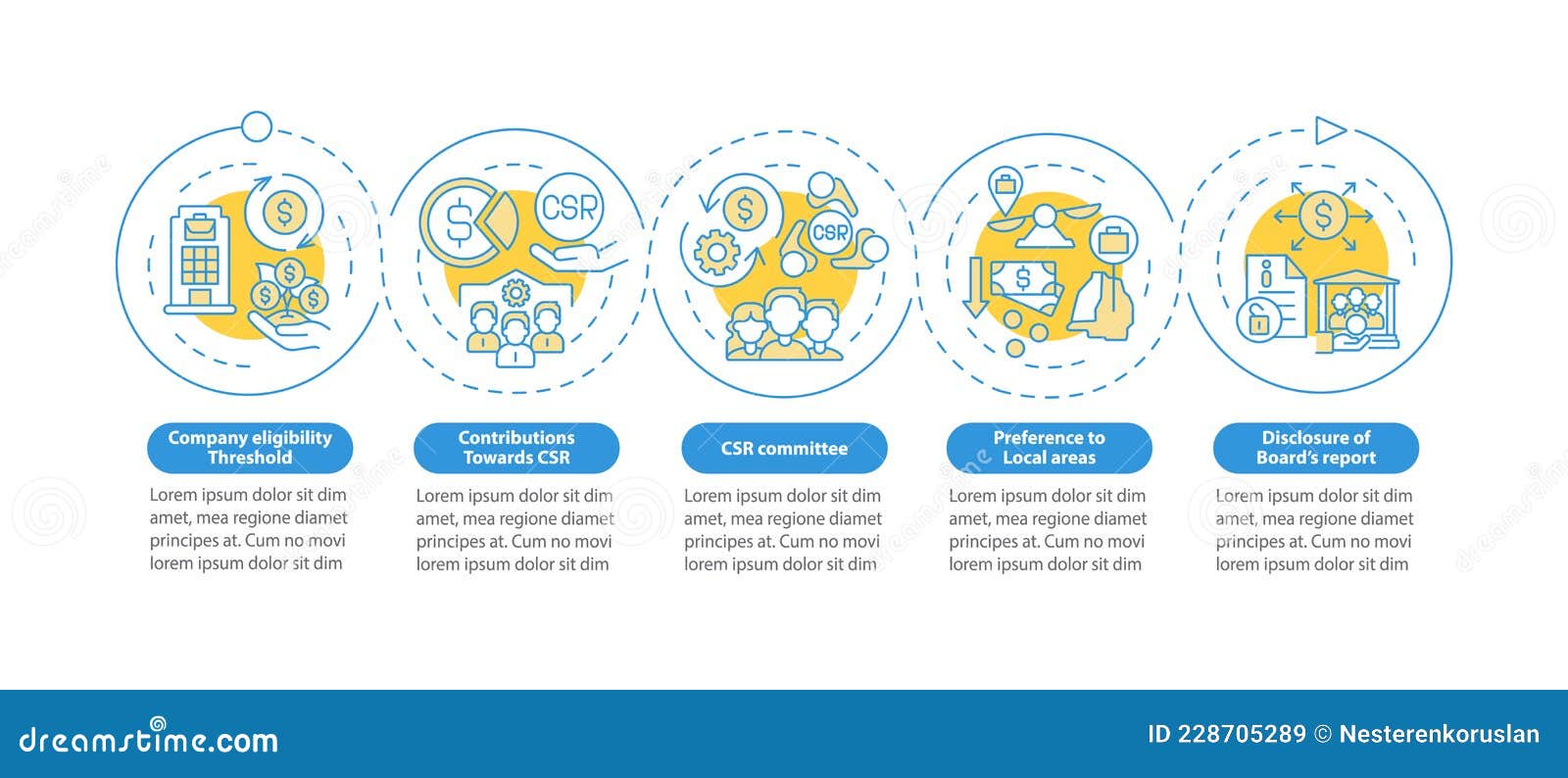 CSR Basics Vector Infographic Template Stock Vector - Illustration of ...