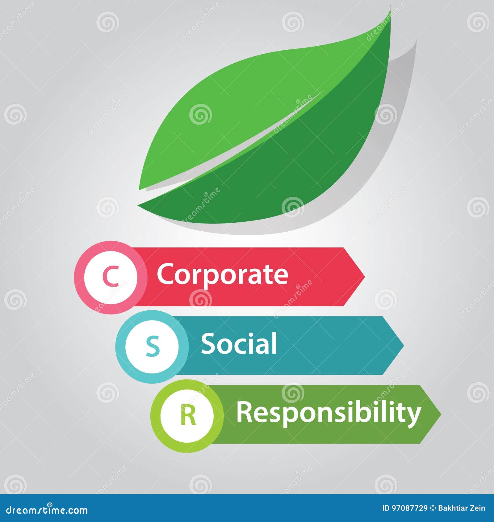 CSR Corporate Social Responsibility Company Business Help Community ...