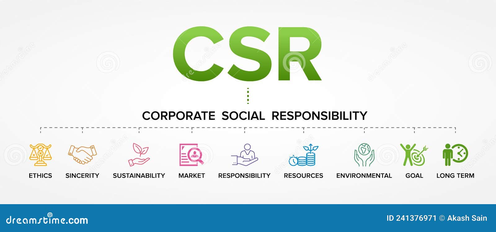 CSR â€“ Corporate Social Responsibility Concept Vector Icons Set ...