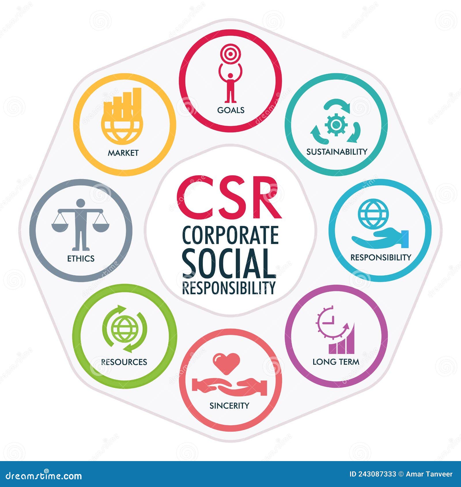 Corporate Social Responsibility Official Logo
