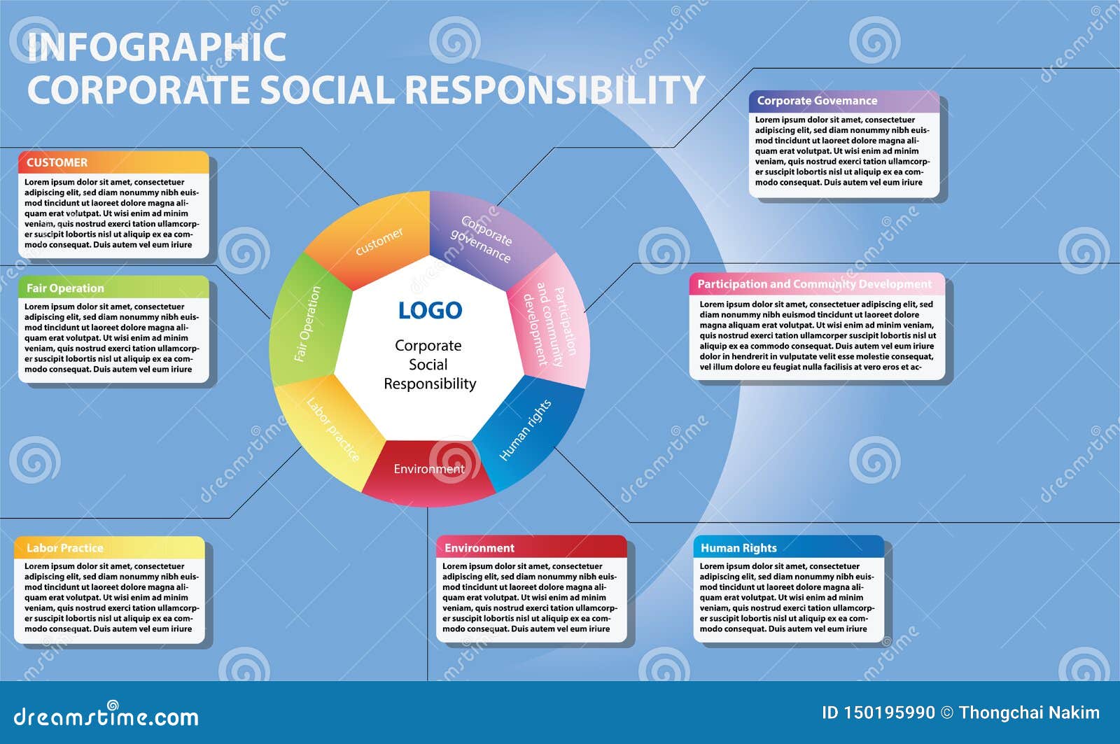 CSR INFORGRAPHIC CHART SEVEN GROUP Stock Vector - Illustration of ...