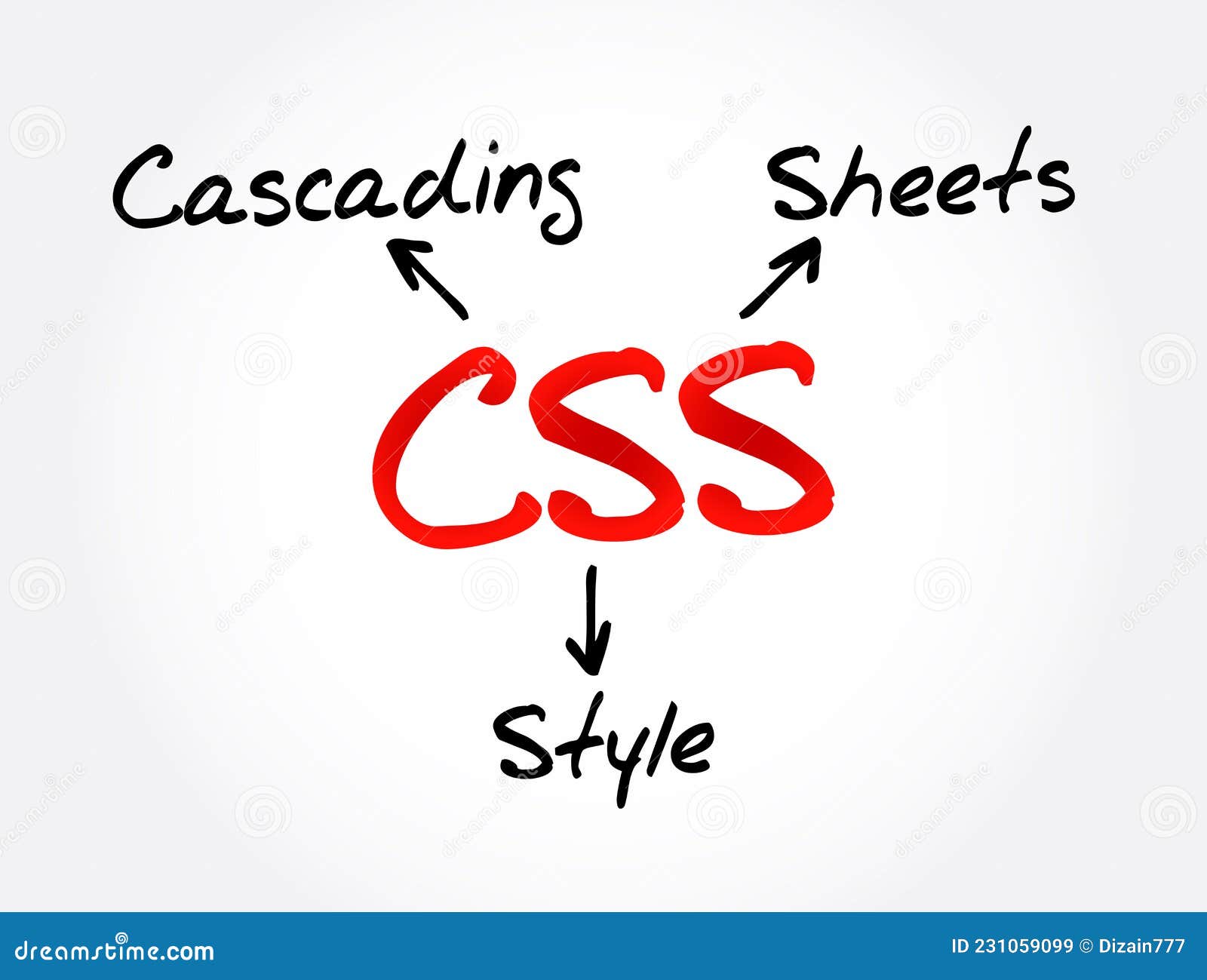 CSS - Cascading Style Sheets Acronym, Technology Concept Background ... CSS - Cascading Style Sheets Acronym, Technology Concept Background ...