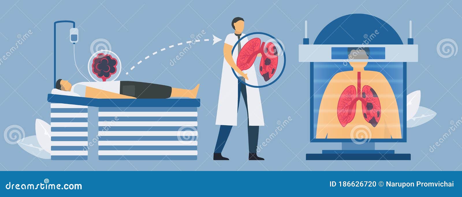 Pulmonology Or Pneumology Concept. Respiratory System Examination And ...