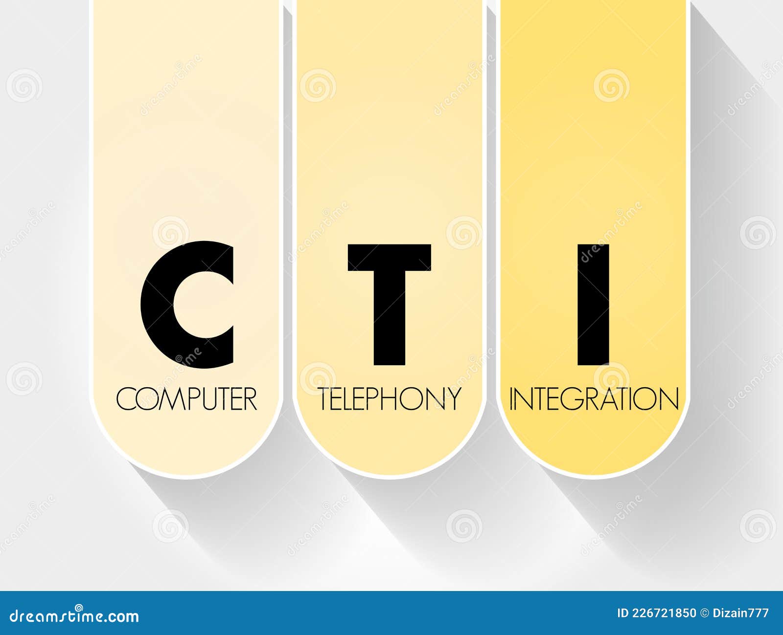 CTI - Computer Telephony Integration Acronym, Technology Concept ... CTI - Computer Telephony Integration Acronym, Technology Concept ...