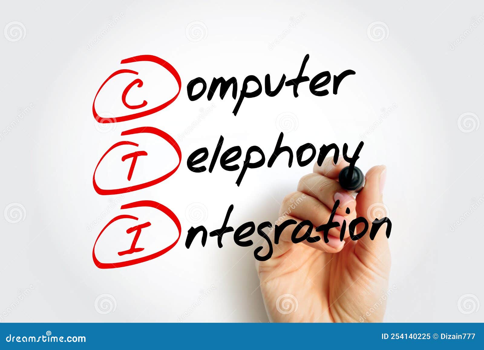 CTI - Computer Telephony Integration is a Common Name for Any ...