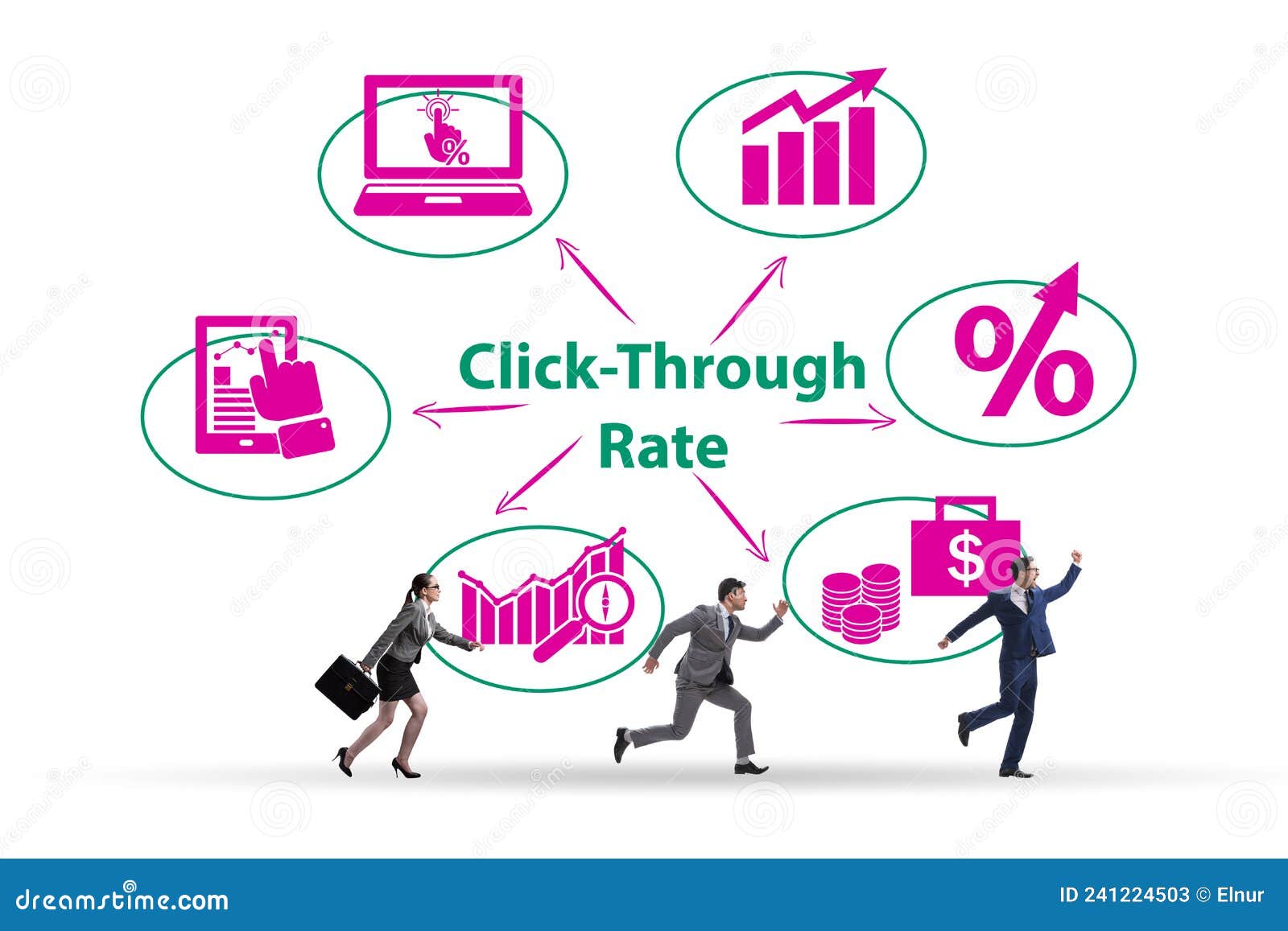 CTR Click through Rate Concept with Business People Stock Image - Image ...