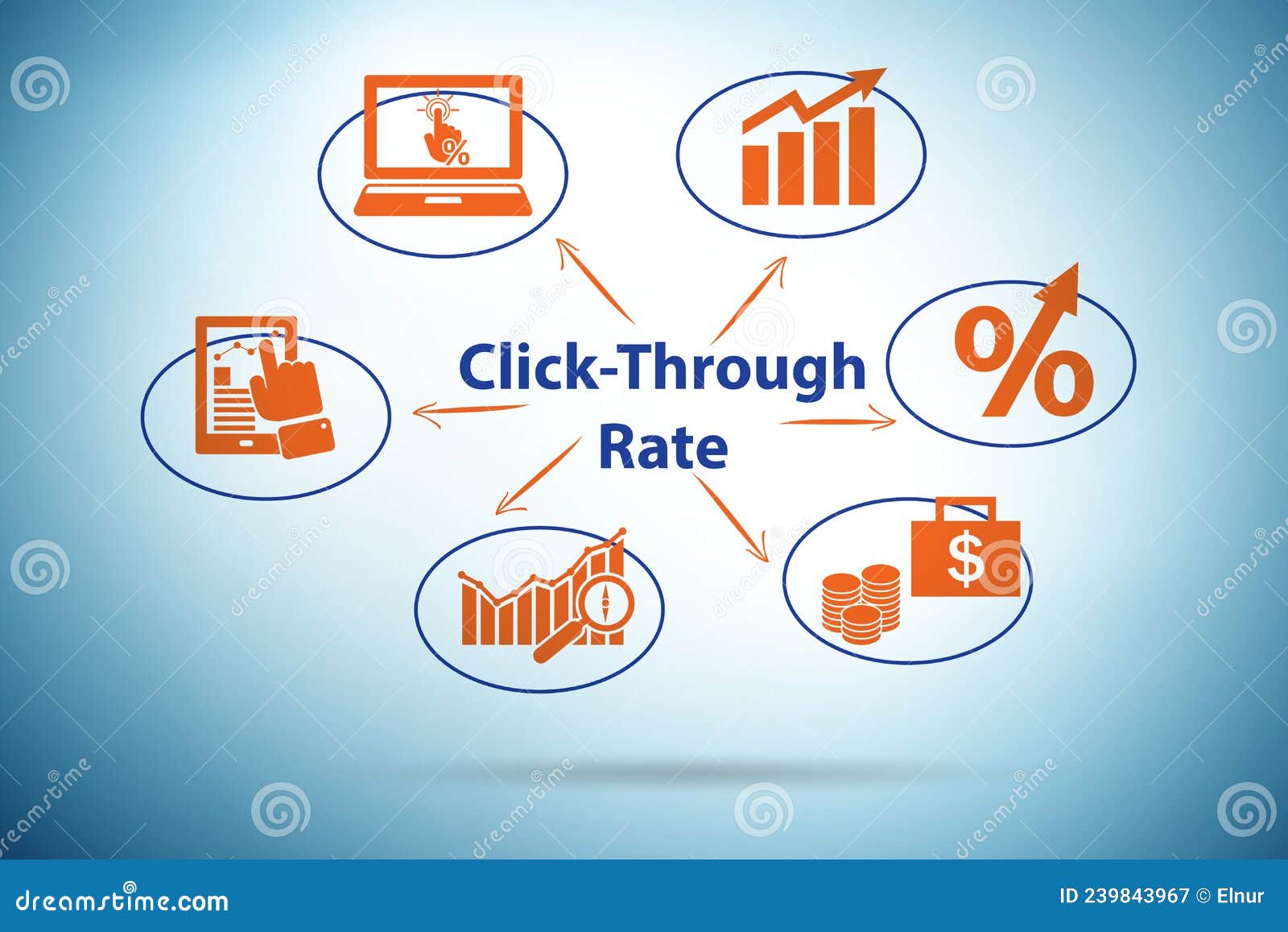 CTR Click through Rate Concept Illustration Stock Image - Image of ...