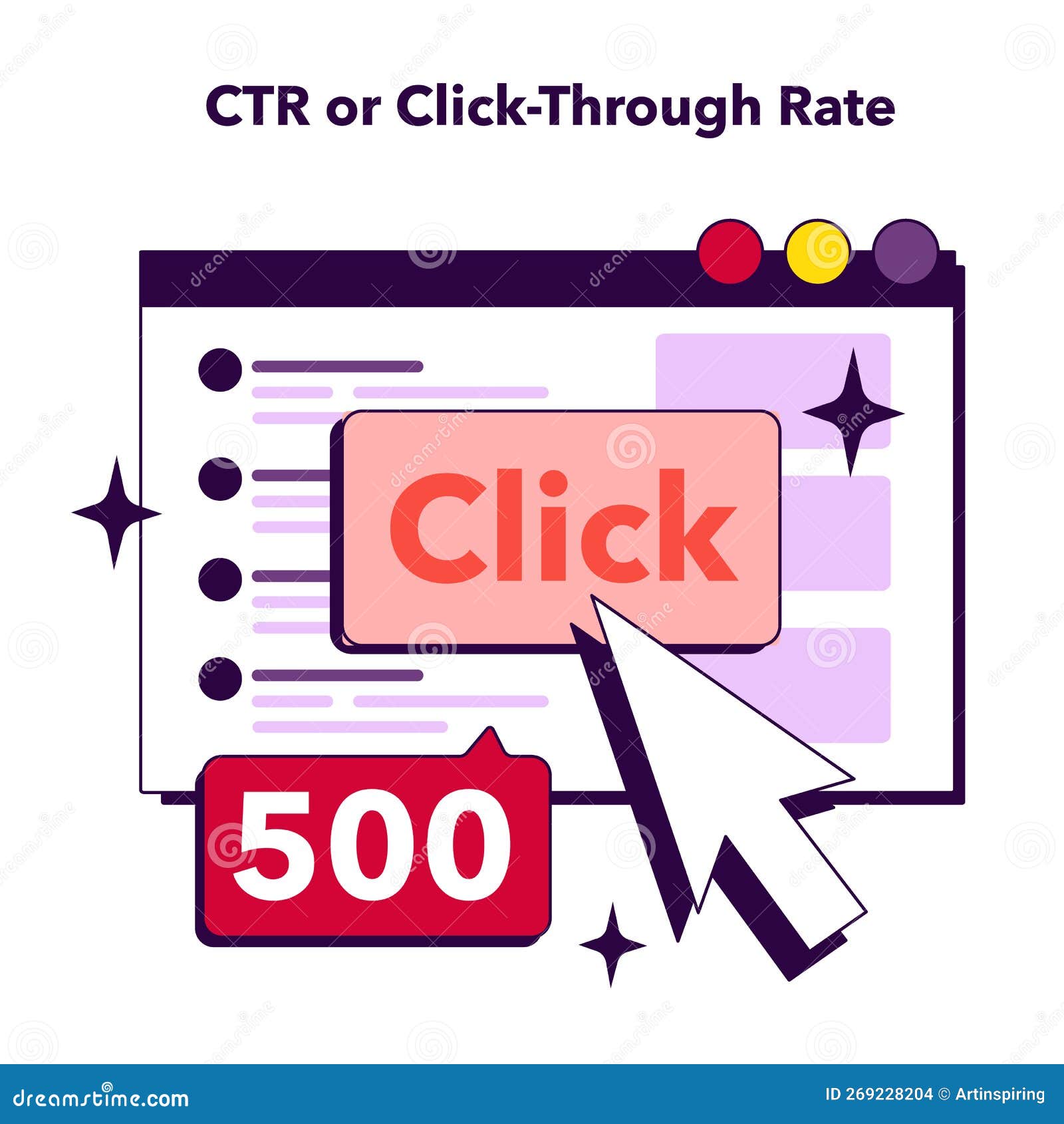CTR or Click-through Rate KPI Type. Indicator To Measure Employee Stock ...