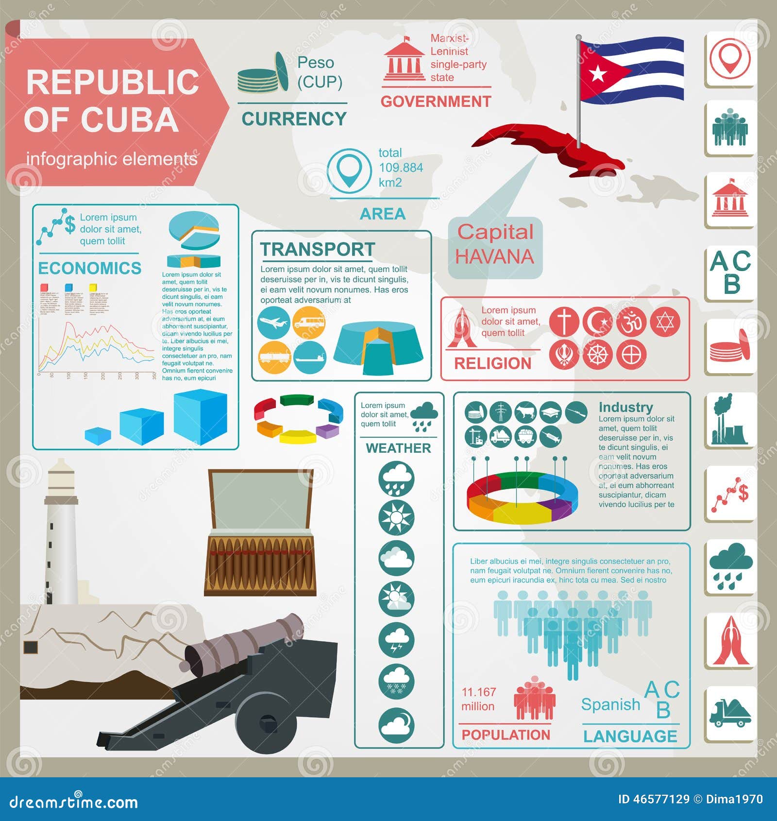 Cuba Infographics, Statistical Data, Sights Stock Vector - Illustration ...