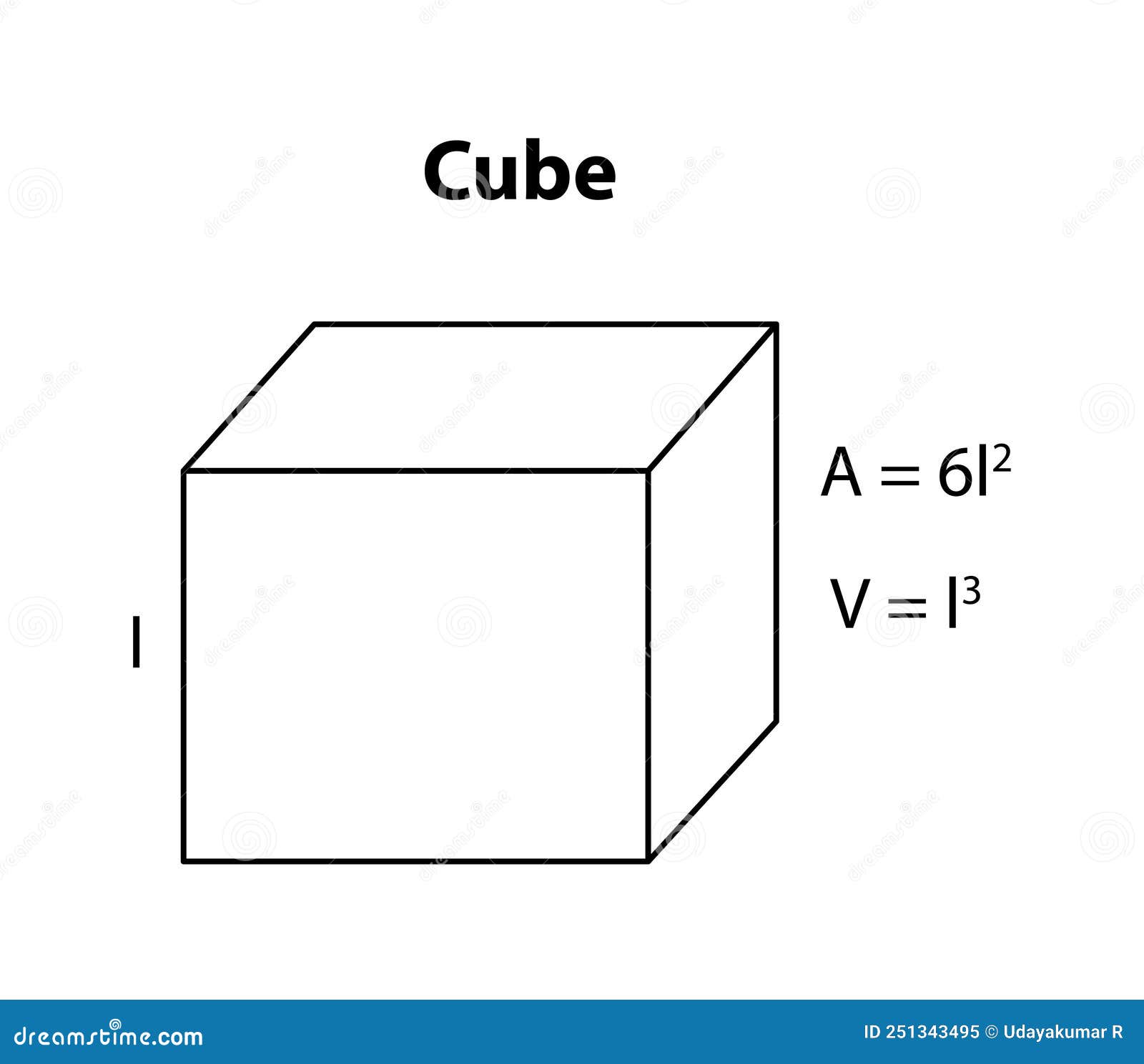 Cube Formula