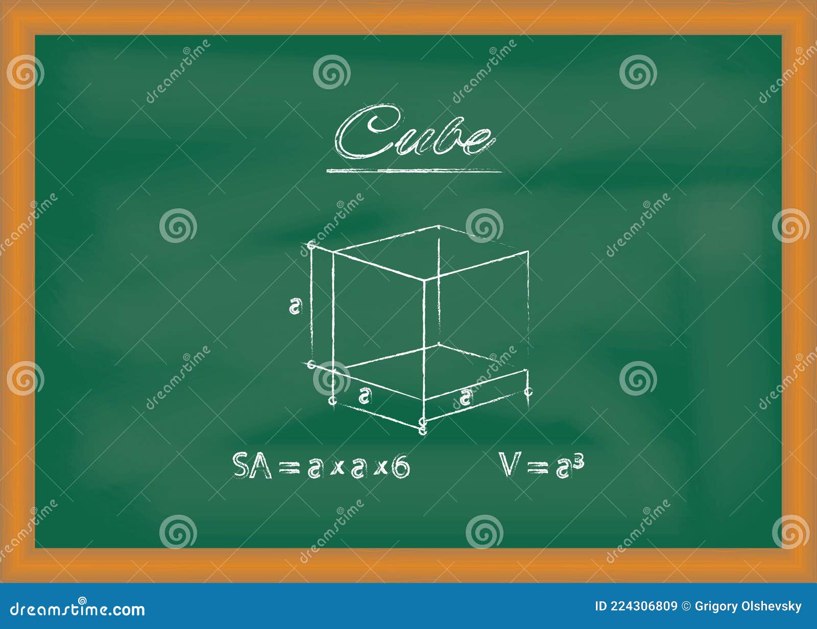 Cube. Geometric Figure and Formulas for Calculating Its Surface Area ...