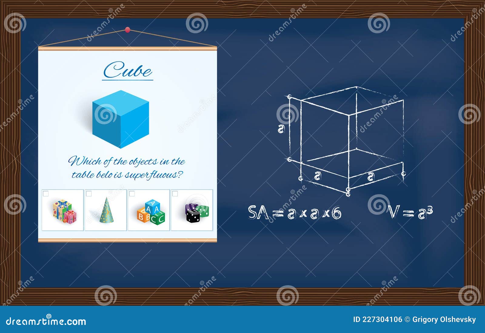 Cube. Geometric Figure and Formulas for Calculating Its Surface Area ...