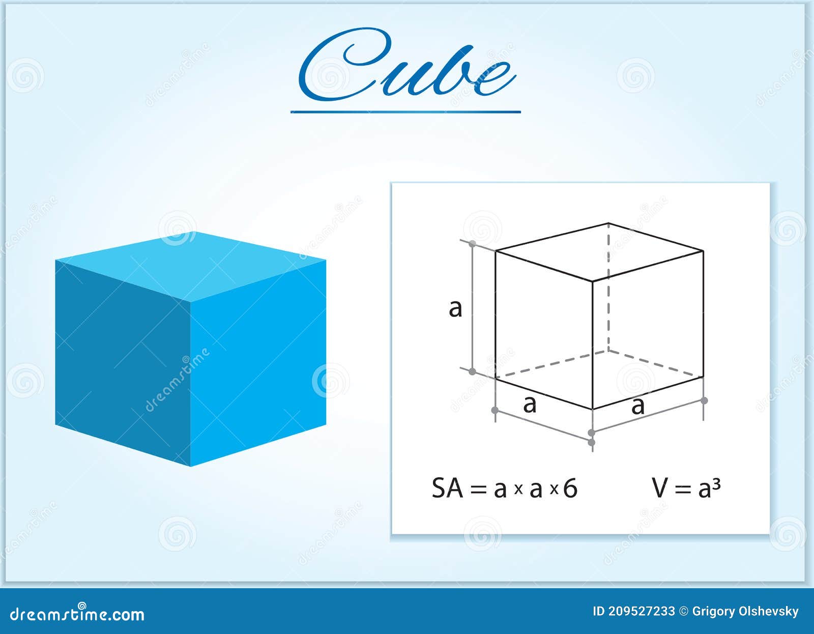 Cube. Image of Volumetric Geometrical Figure with Examples of Such ...