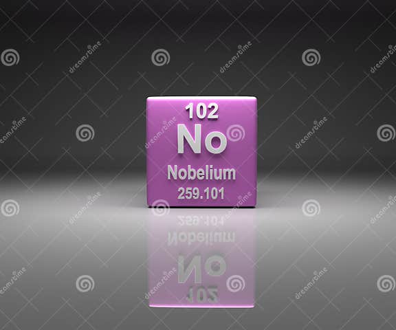 Cube with Nobelium Number 102 Periodic Table Stock Illustration ...