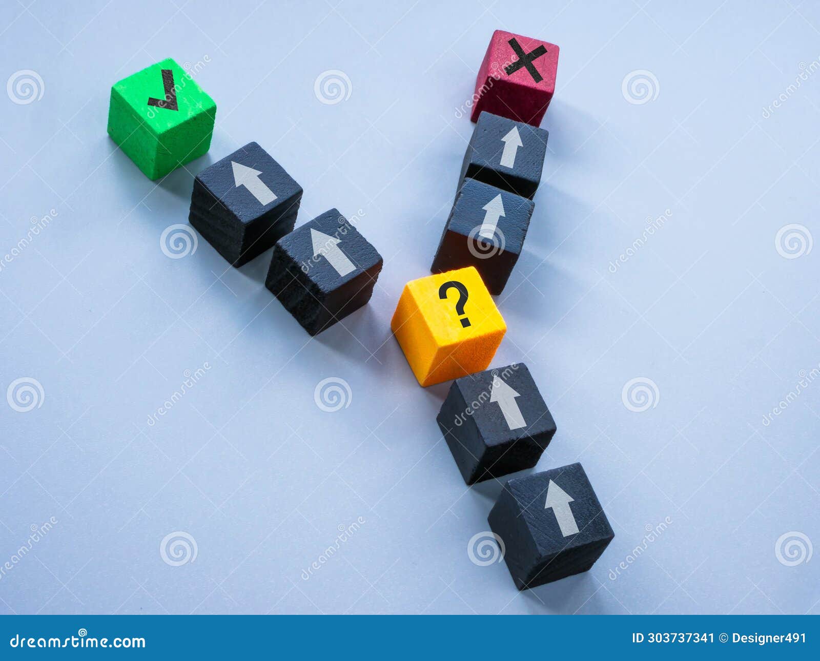 Cubes As a Symbol of Making a Right or Wrong Decision. Control and ...
