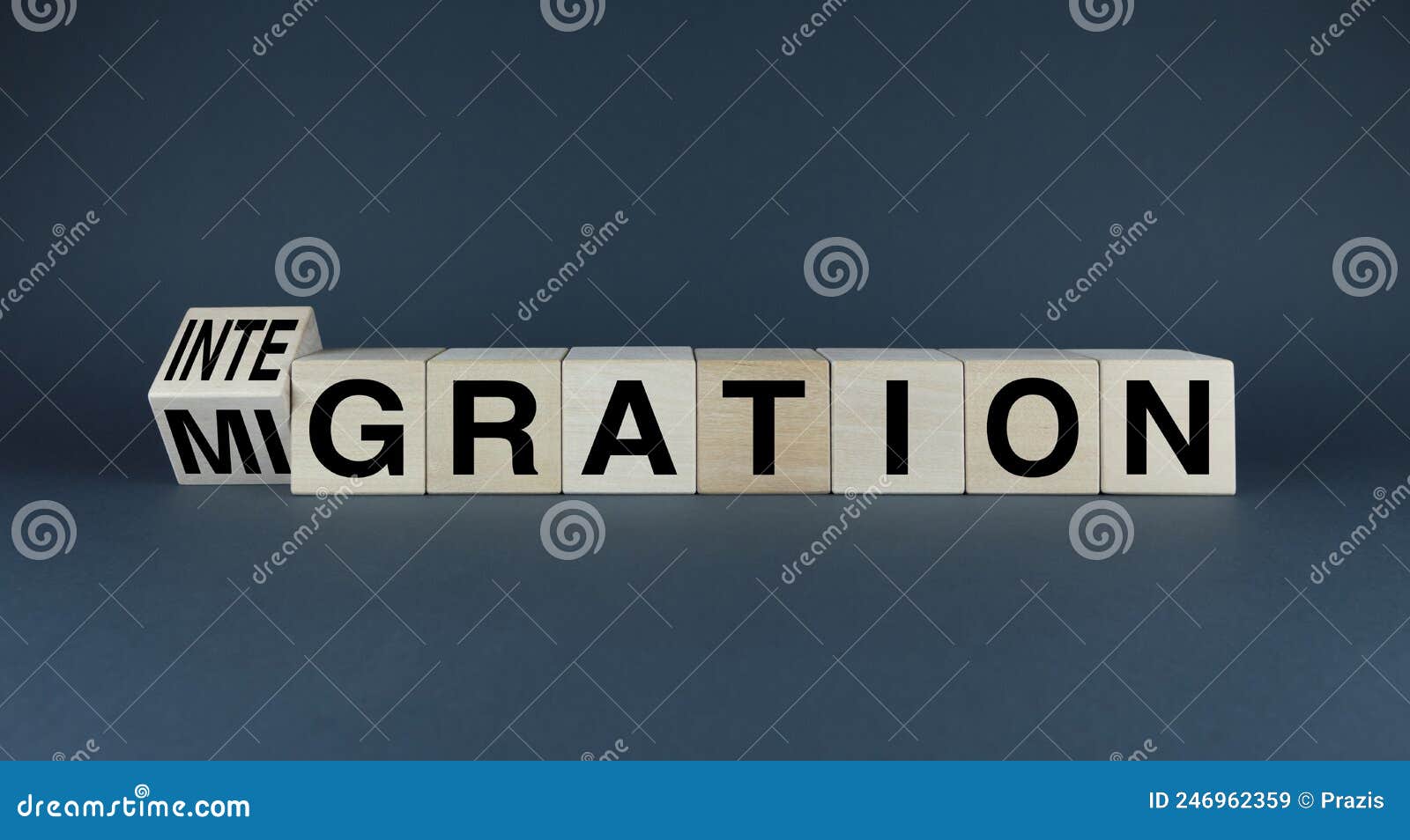 Cubes Form Words Integration or Migration. Concept of Business and ...