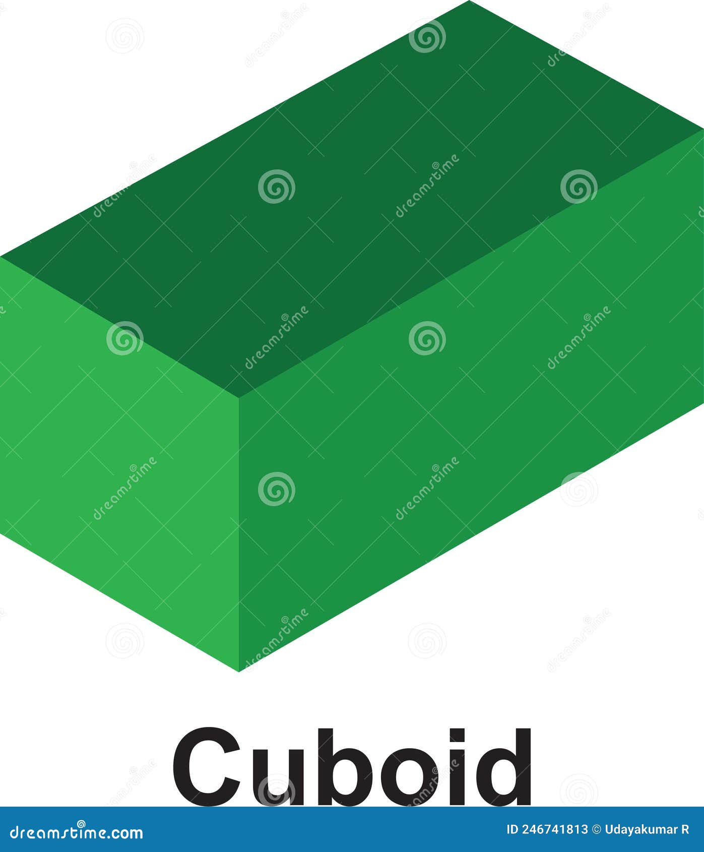 Green Cuboid Basic Simple 3d Shapes Isolated On White Background ... Green Cuboid Basic Simple 3d Shapes Isolated On White Background ...