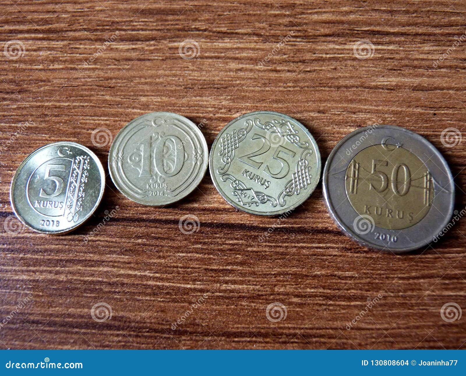 Cuentas De La Lira Turca Efectivo Monedas En La Tabla Foto de archivo ...