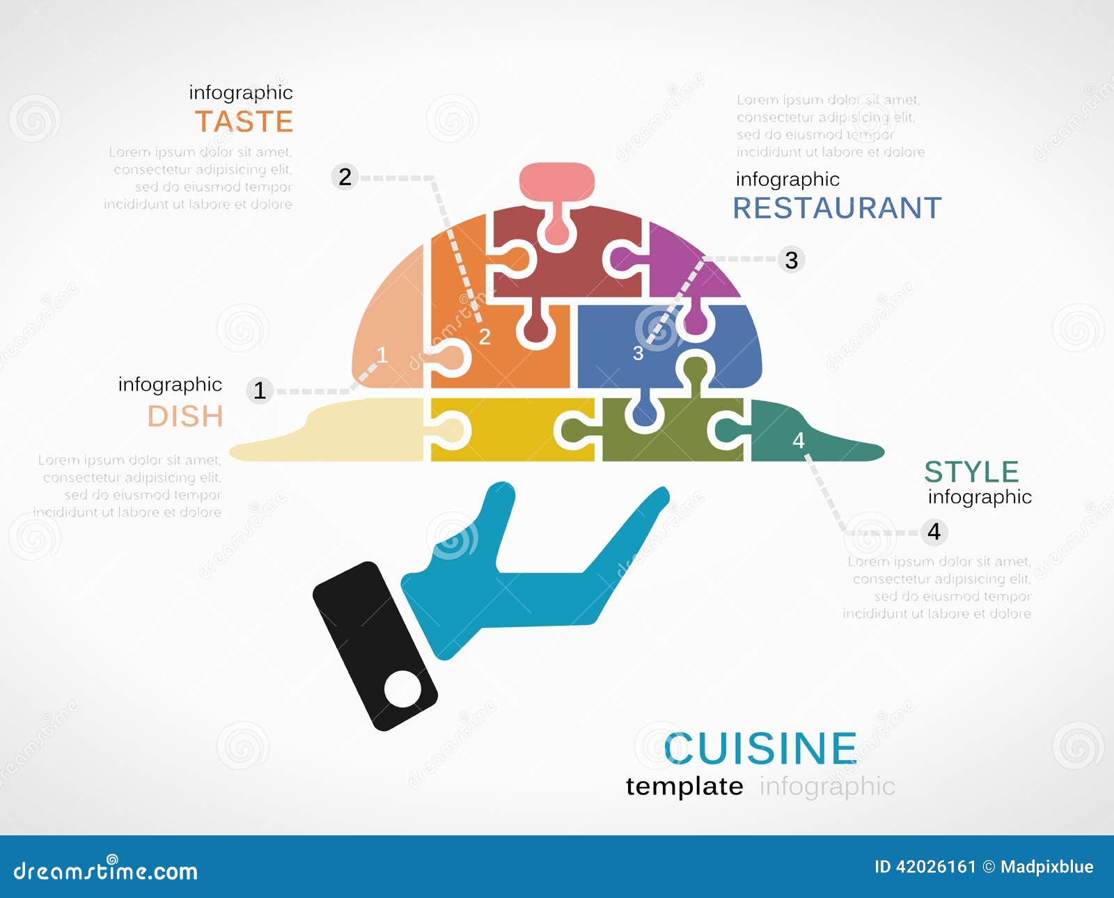 Cuisine infographics stock vector. Illustration of concept - 42026161