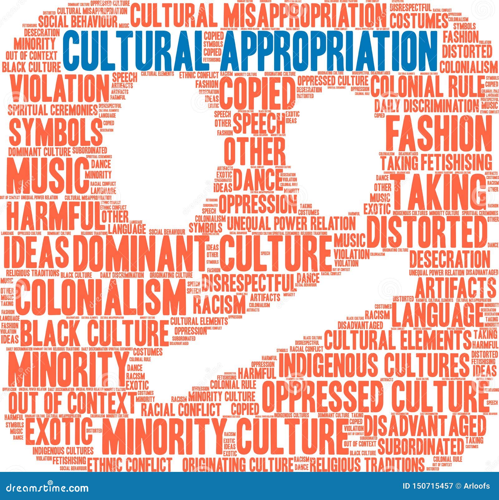 Cultural Appropriation Word Cloud Stock Vector - Illustration of ...