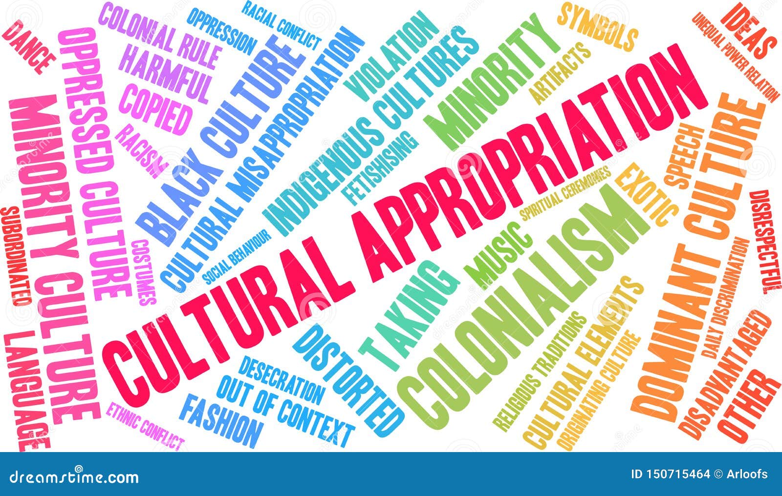 Cultural Appropriation Word Cloud Cartoon Vector | CartoonDealer.com ...