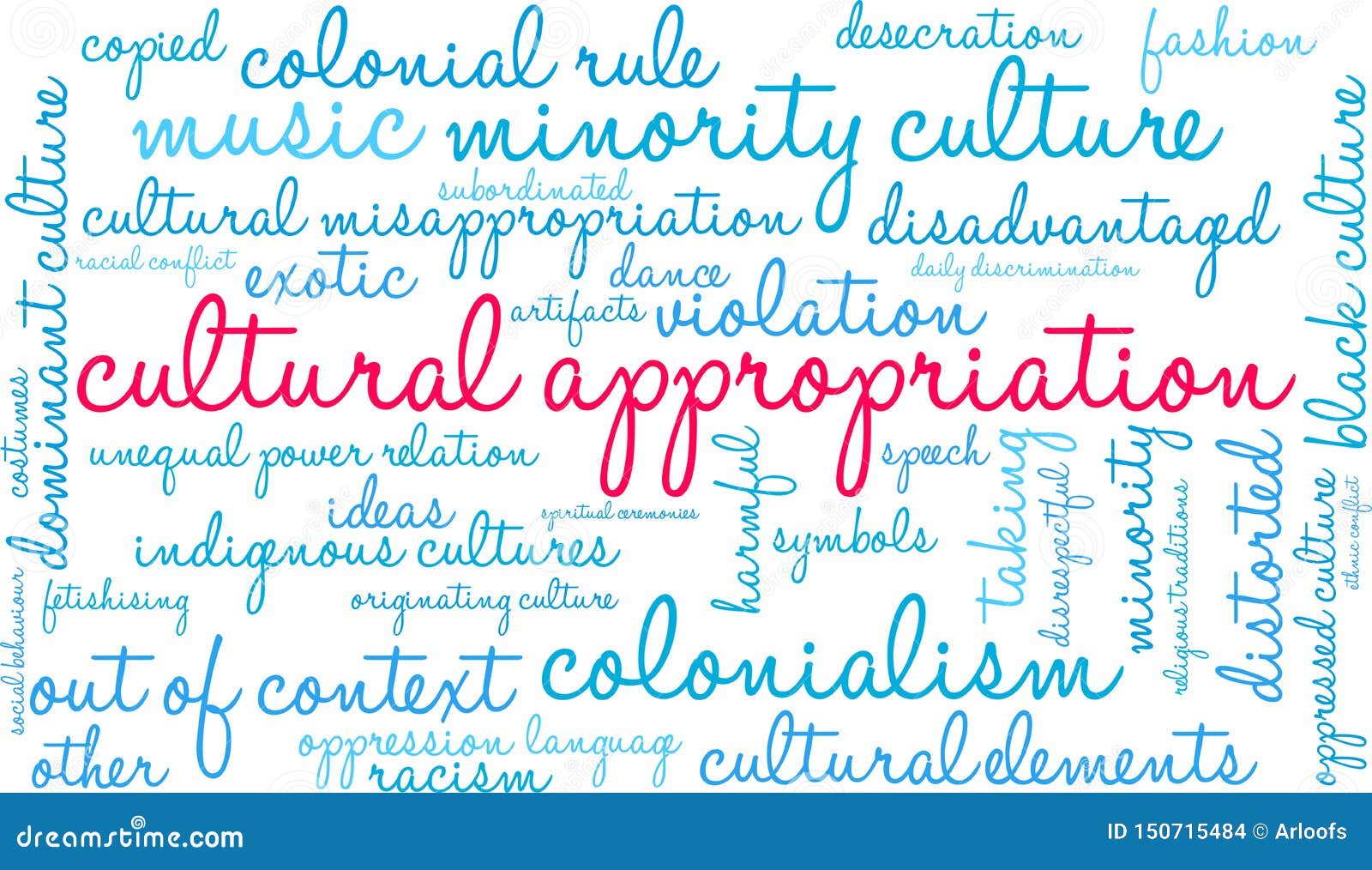 Cultural Appropriation Word Cloud Stock Vector - Illustration of ...