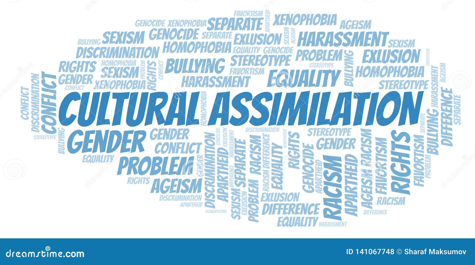 Cultural Assimilation - Type Of Discrimination - Word Cloud Royalty ...