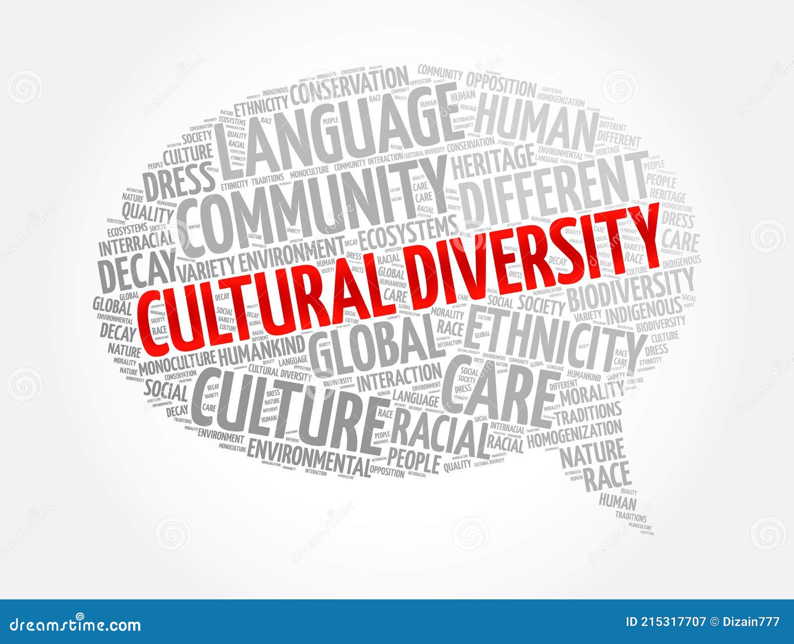 Cultural Diversity Message Bubble Word Cloud Collage, Concept ...