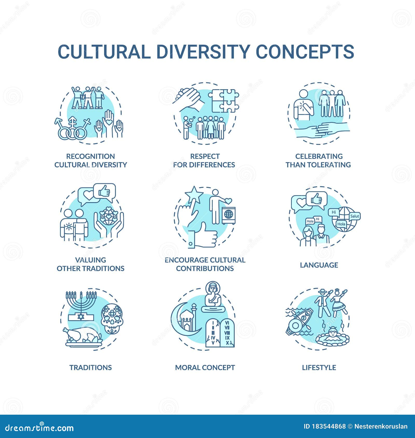 Cultural Diversity Turquoise Concept Icons Set Stock Vector ... Cultural Diversity Turquoise Concept Icons Set Stock Vector ...